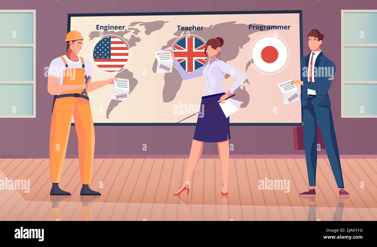Employment abroad flat composition with indoor scenery characters of ...