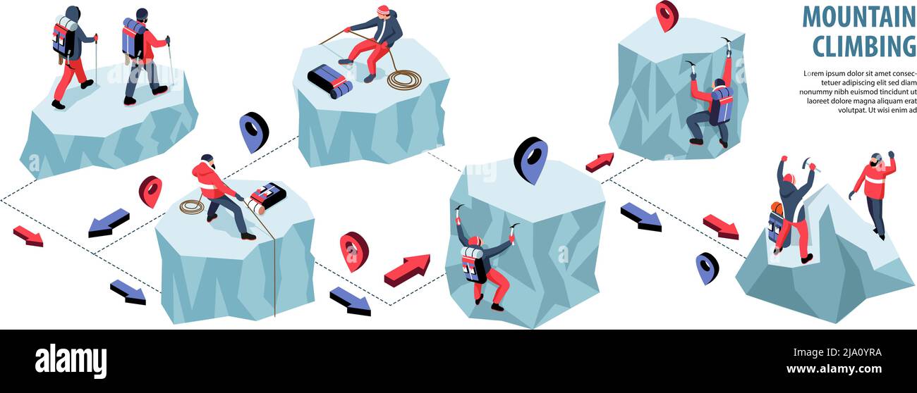 Isometric climbing infographics with flowchart of ice rock cliffs with ...