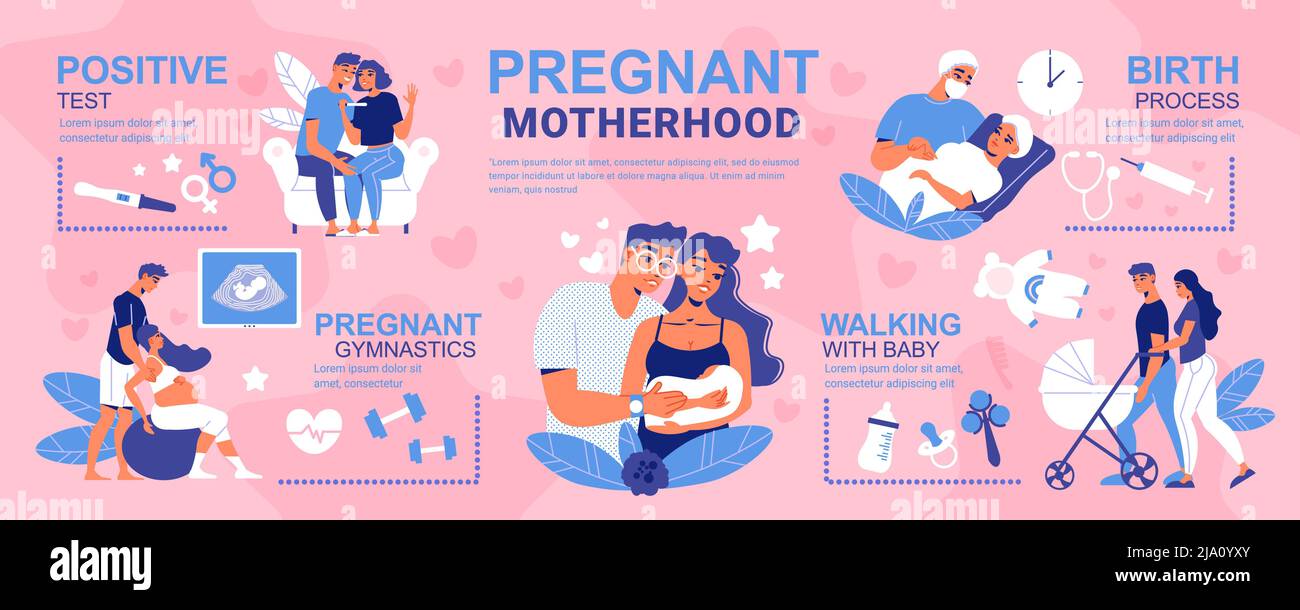 Pregnant motherhood infographics with icons of medical products baby ...