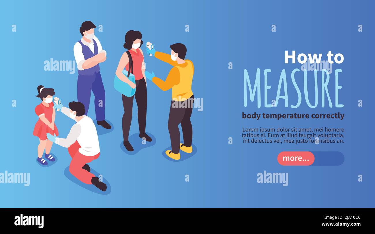Infection prevention horizontal banner with temperature measurement ...