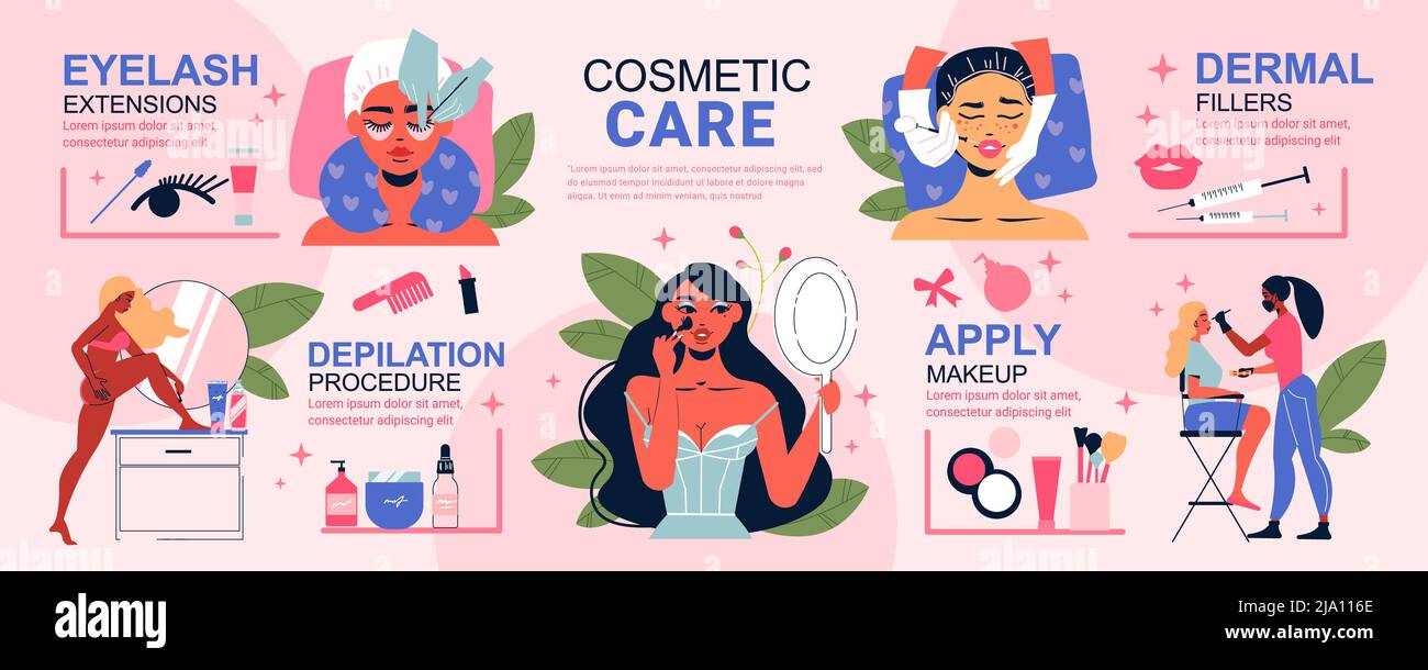 Cosmetology woman infographics with editable text captions and ...