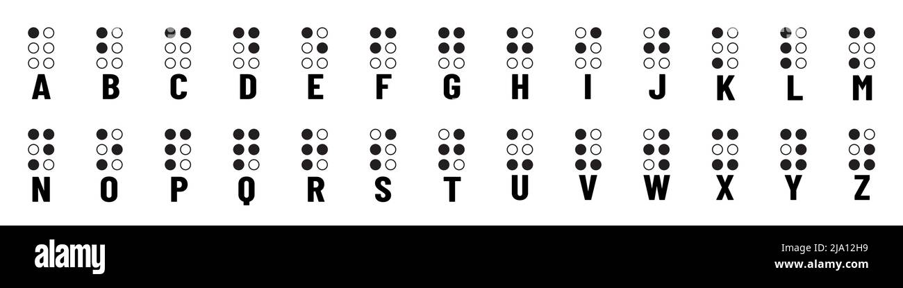 How to read braile Stock Vector Images - Alamy