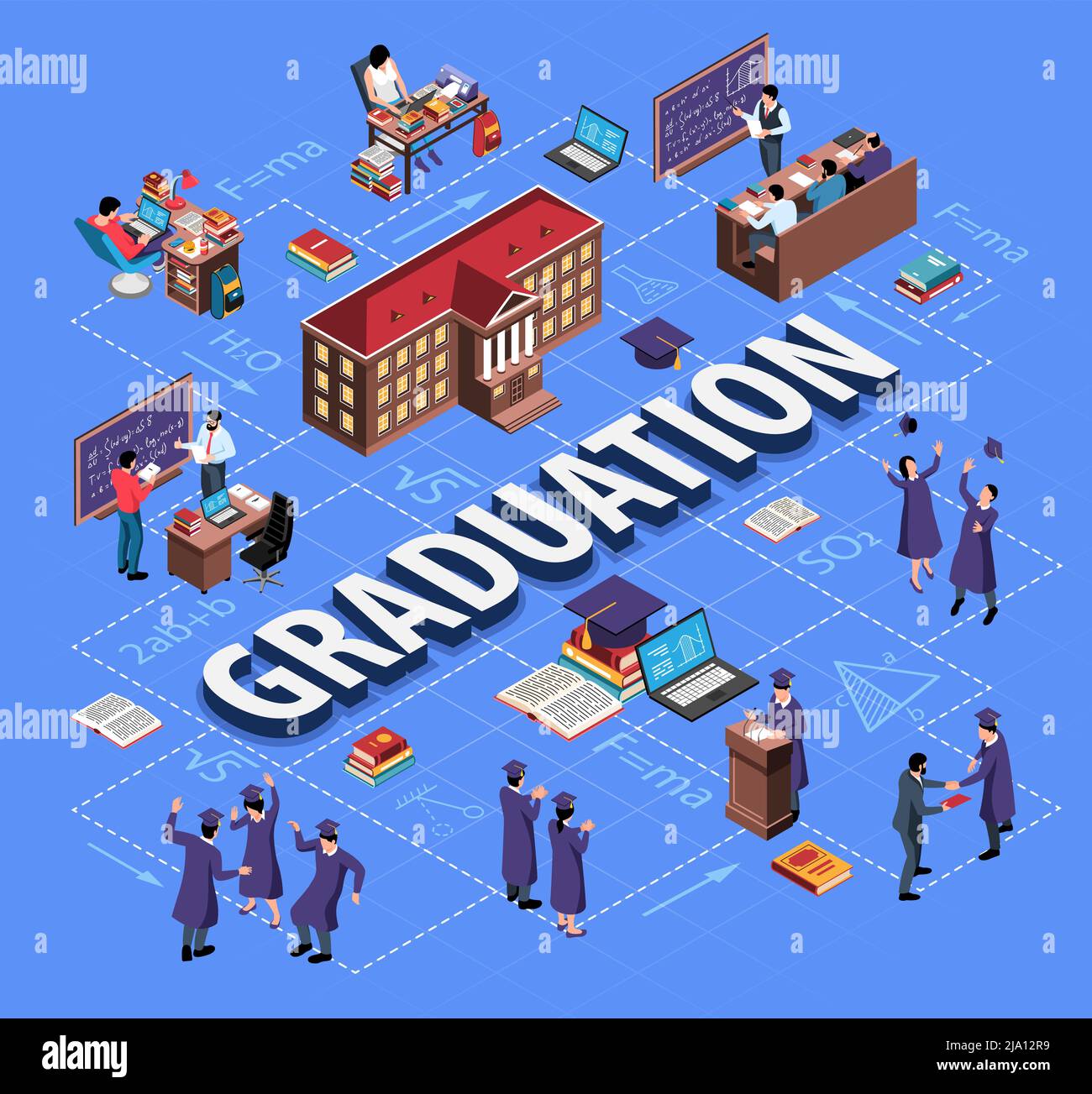 Isometric graduation flowchart with math formula captions school ...