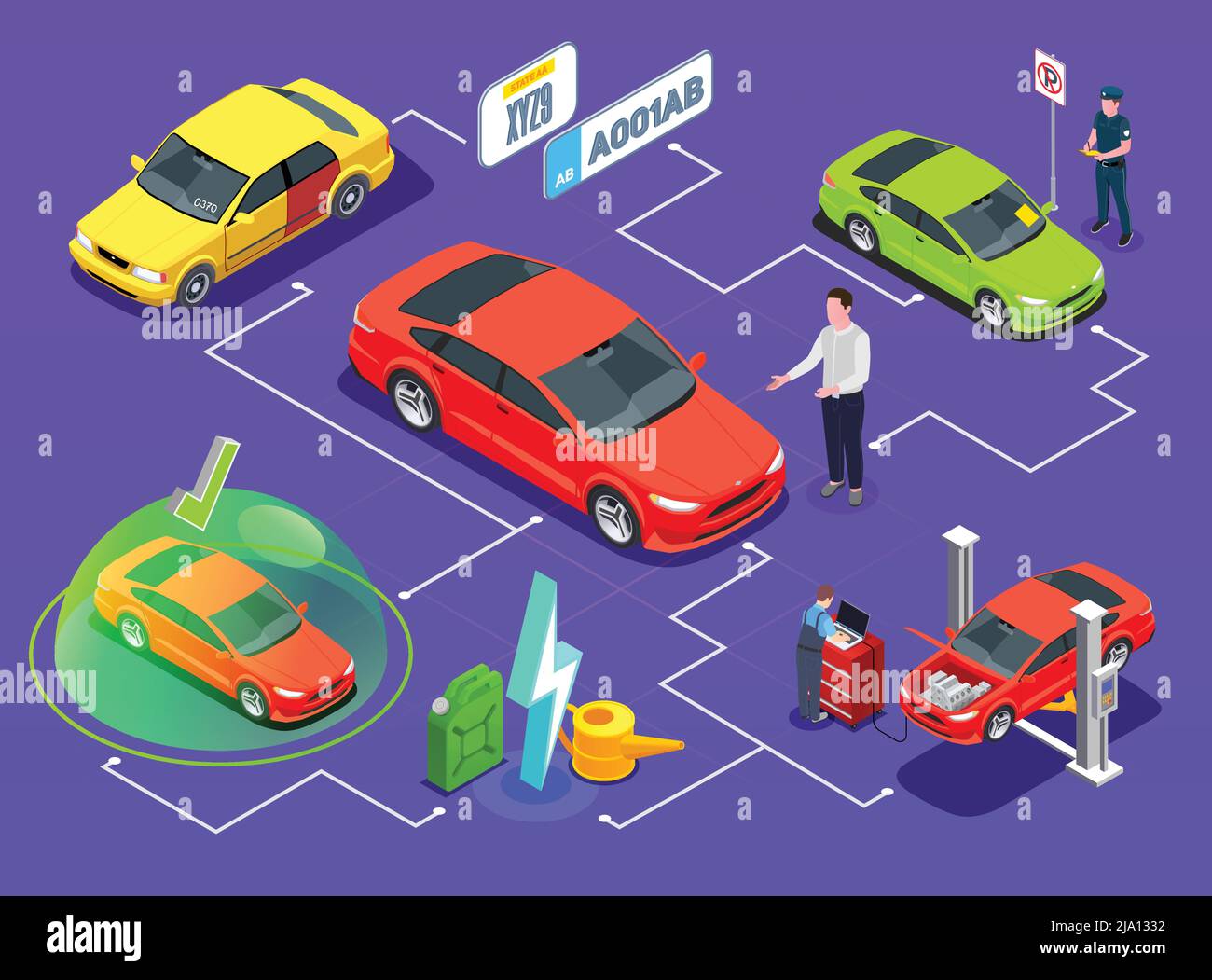Car ownership usage isometric flowchart composition with isolated ...