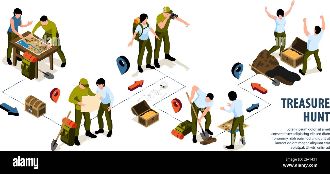 Isometric treasure hunt infographics with flowchart of location signs ...