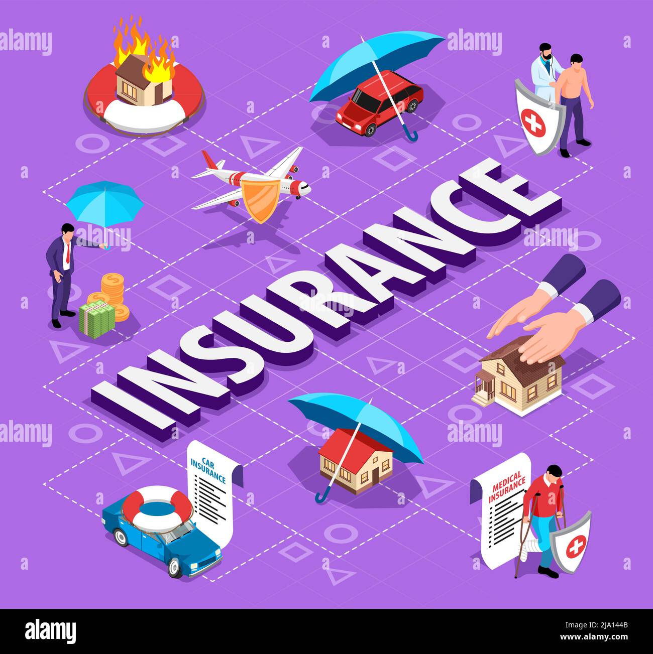 Isometric insurance flowchart with icons of insurable events and ...