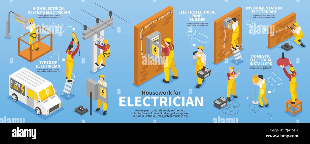 Electrician isometric infographic set with equipment and housework ...