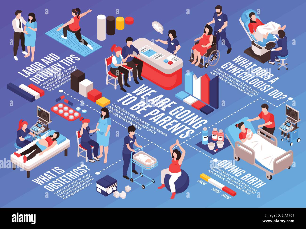 Gynecology infographics from planning to be parents and obstetrics to ...