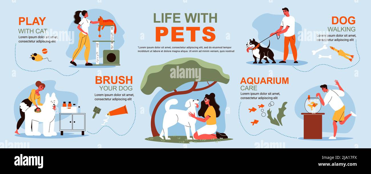 People pets infographics with editable text captions and doodle style ...