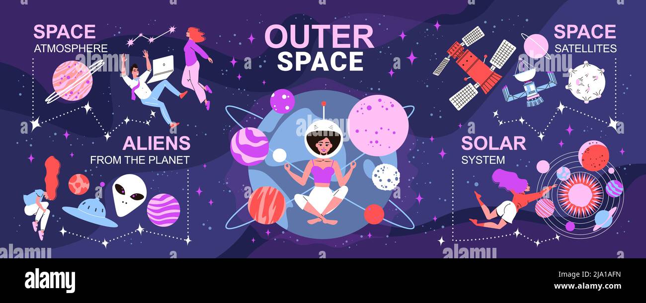 Space infographics with characters of young people floating in outer ...