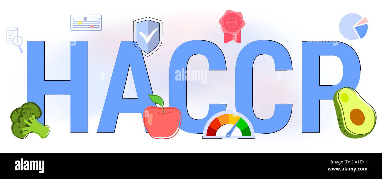 HACCP Hazard Analysis and Critical Control Points acronym Standard and ...