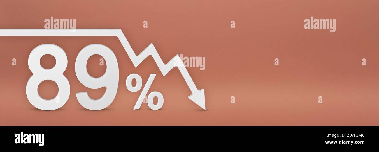 eighty-nine percent, the arrow on the graph is pointing down. Stock ...