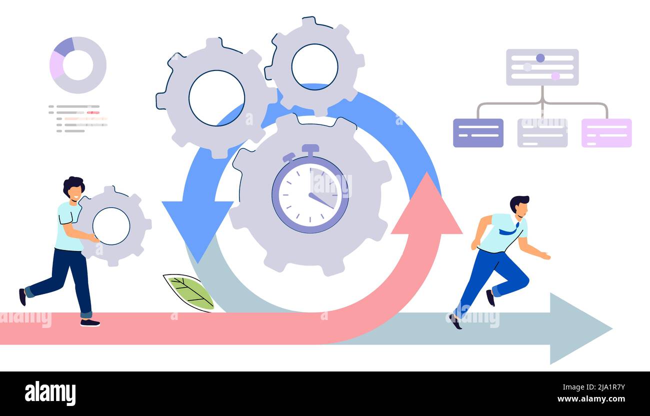 Agile development decisions methodology business concept Agile life ...