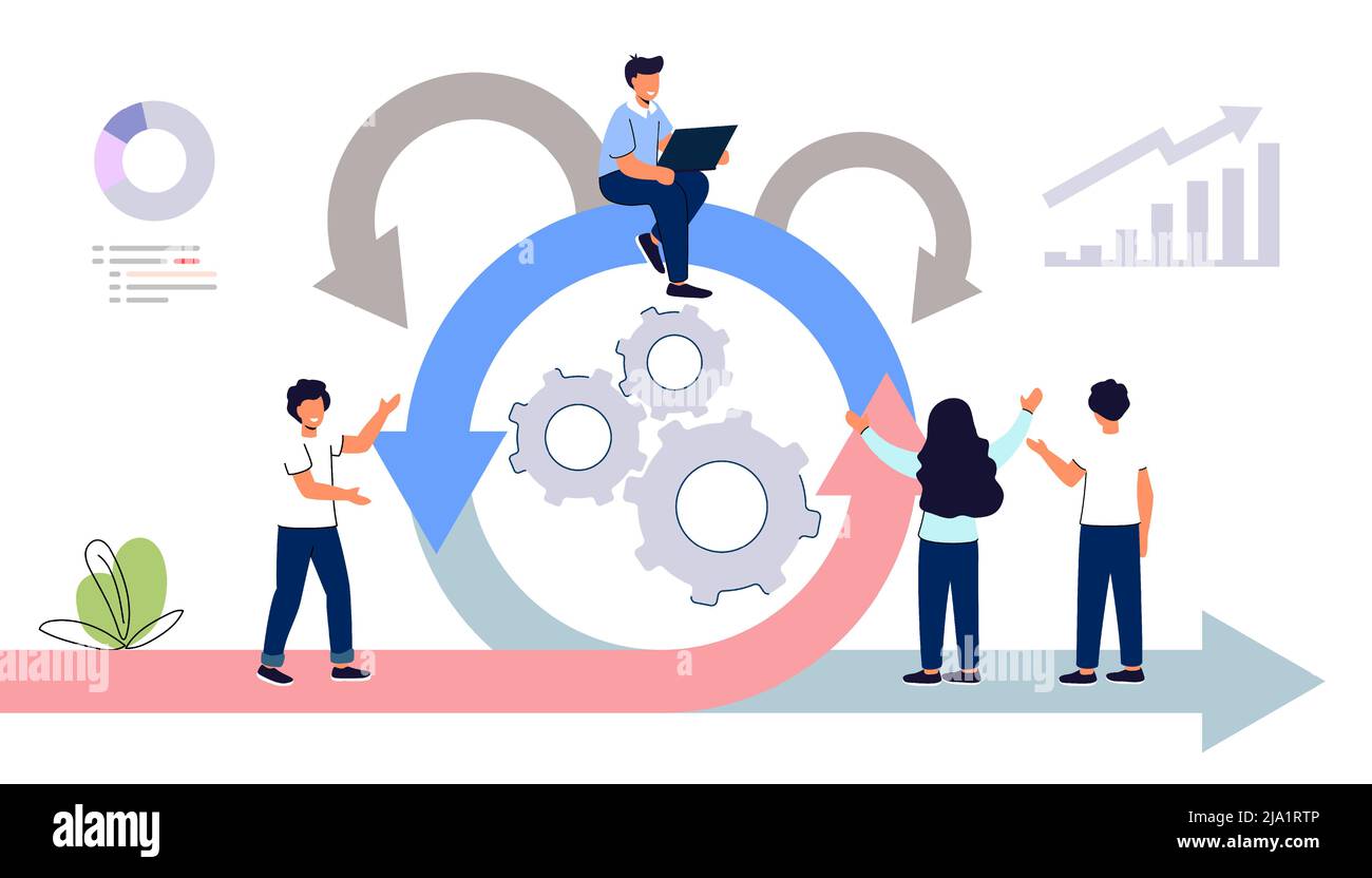 Agile development methodology business concept Agile life cycle for software development diagram ...