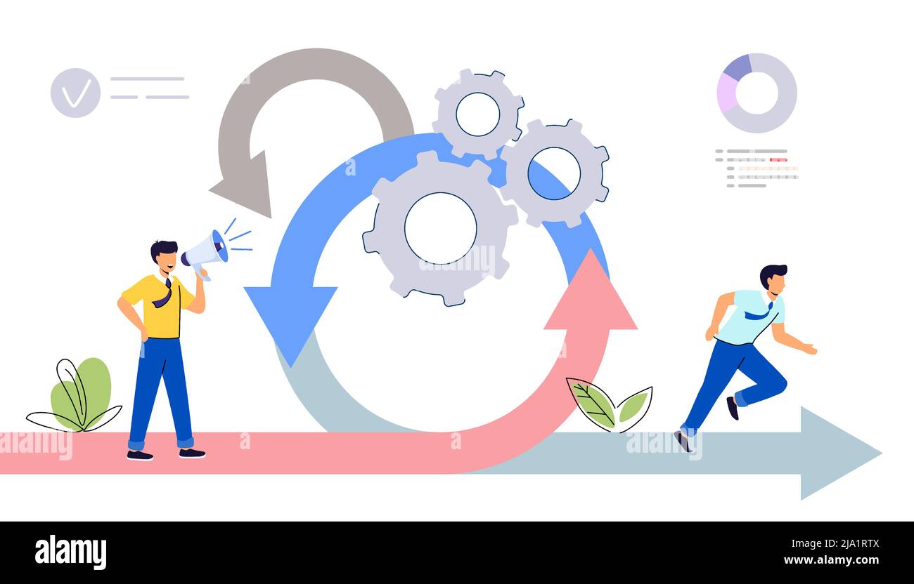 Agile development methodology business concept Agile life cycle for ...