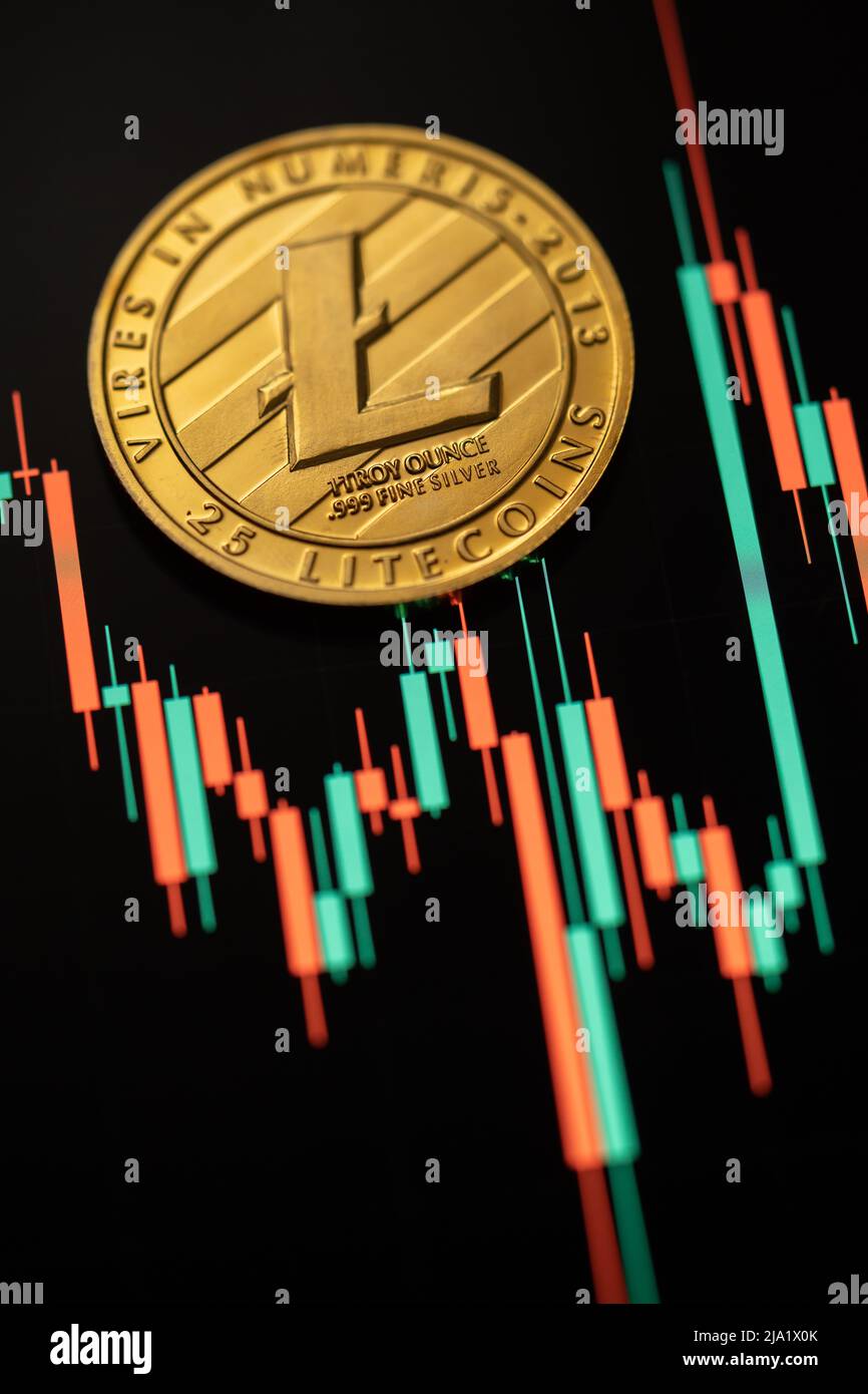 Gold Litecoin cryptocurrency with candle stick graph chart and digital ...