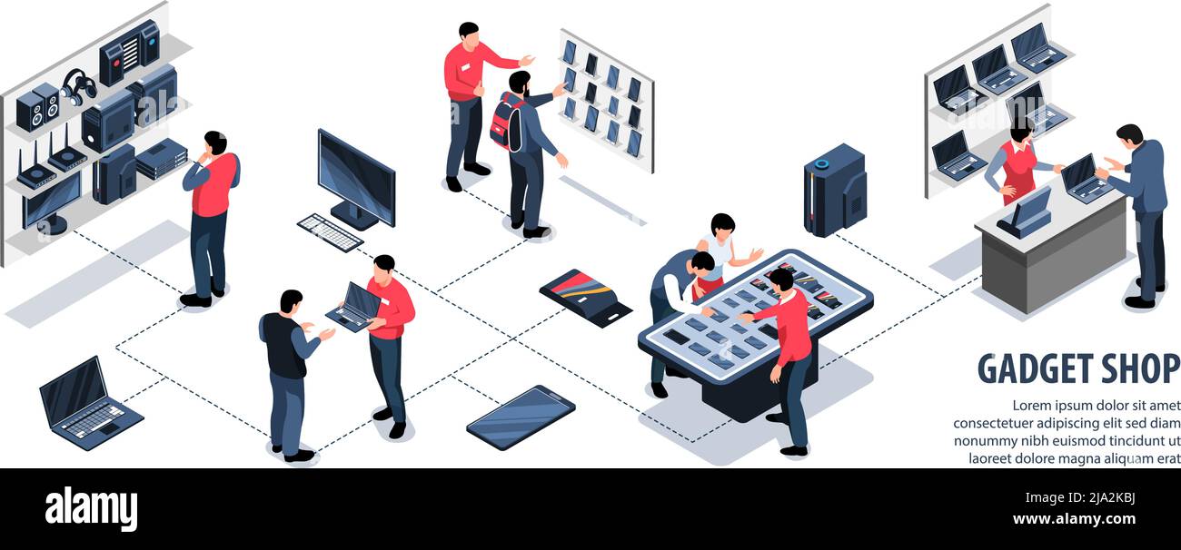 Isometric gadget shop infographics with flowchart of electronic devices ...