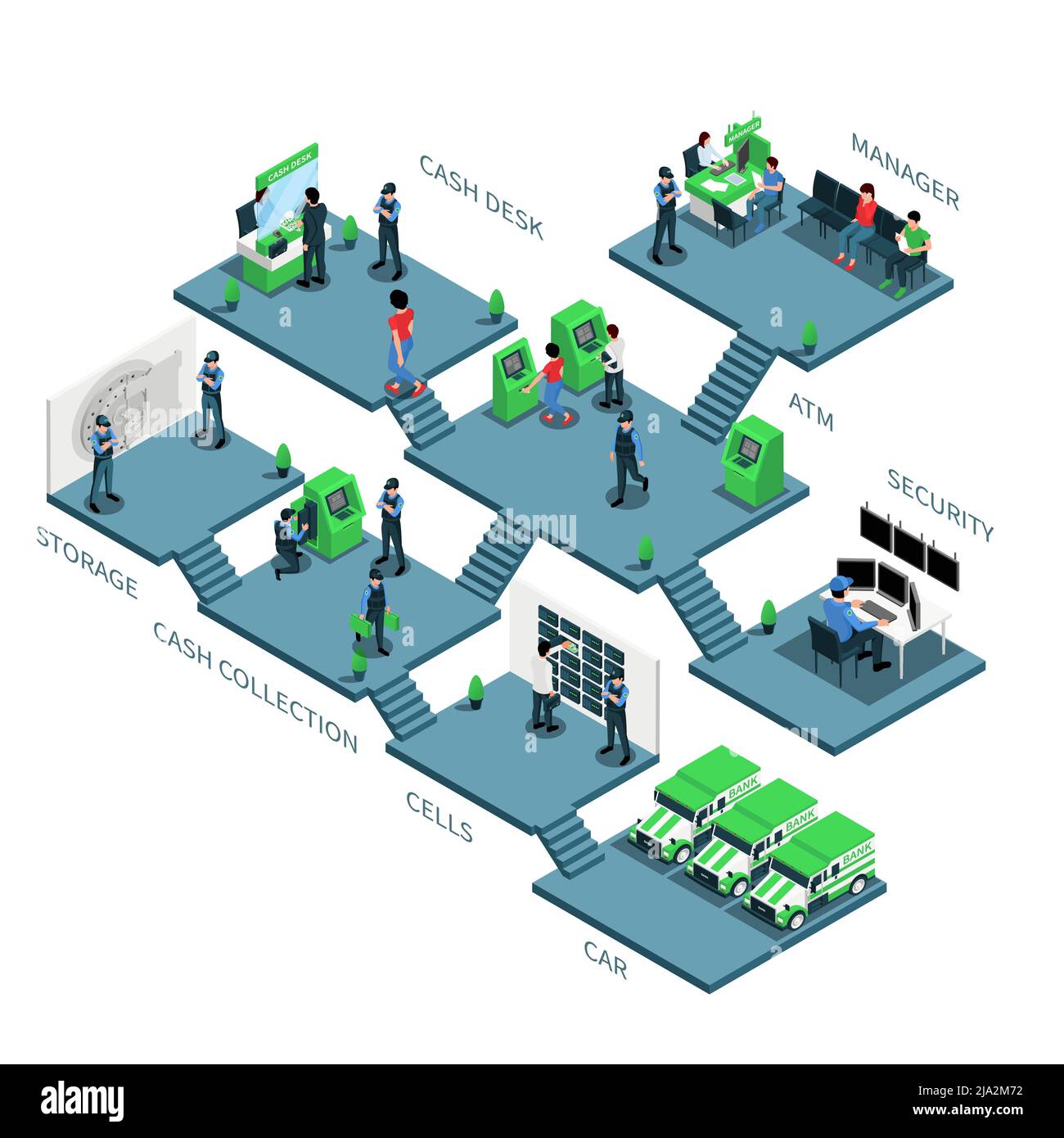 Bank branch rooms isometric composition with security cash desk storage ...