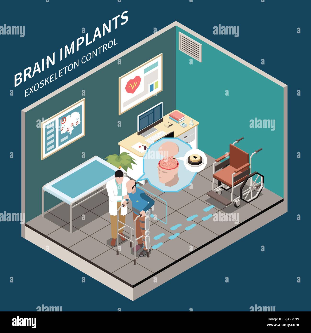 Brain implants technologies of future enabling exoskeleton control ...