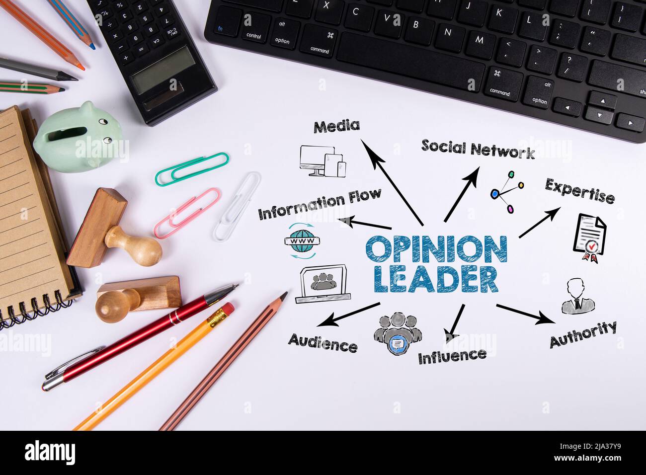 Opinion Leader. Illustration with keywords and arrows. Office supplies ...