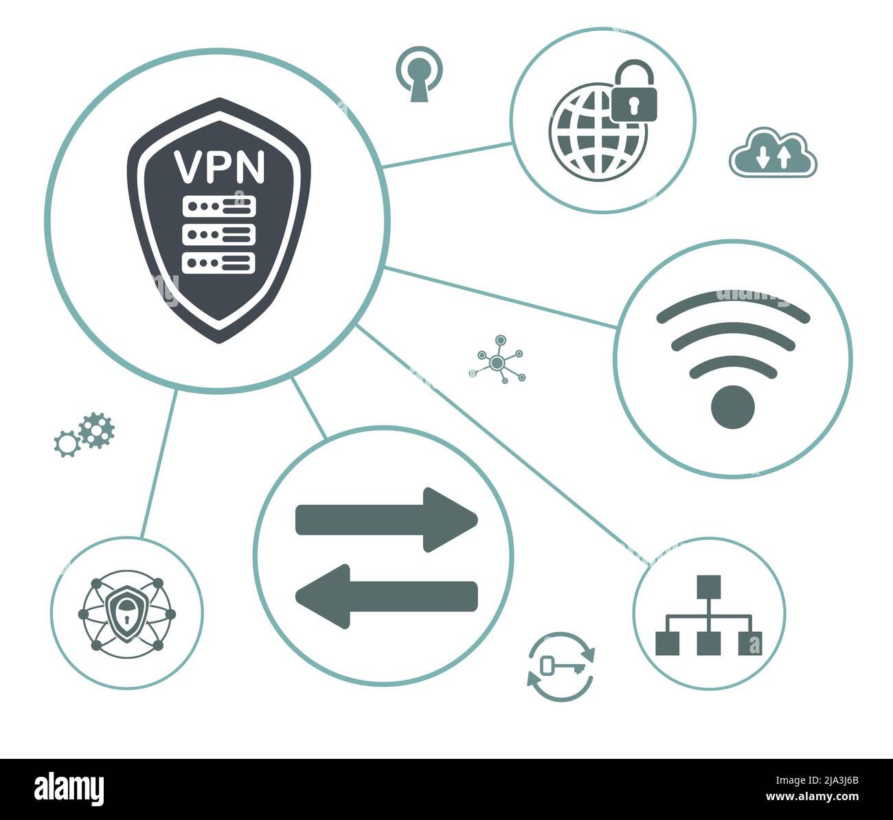 Concept of vpn with connected icons Stock Photo - Alamy