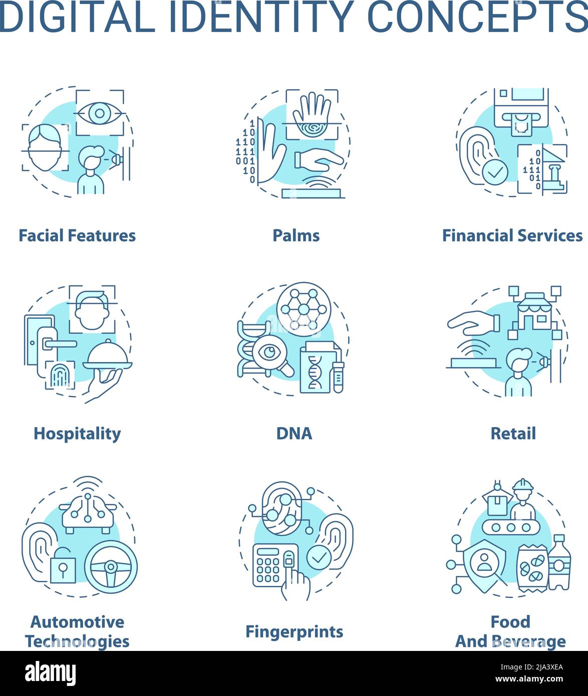 Digital identity turquoise concept icons set Stock Vector Image & Art ...