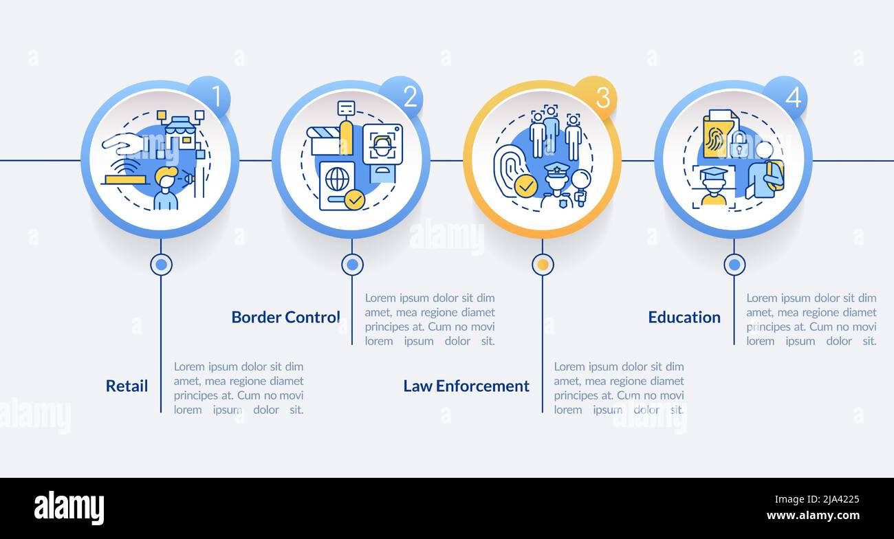 Biometric technology implementation circle infographic template Stock ...