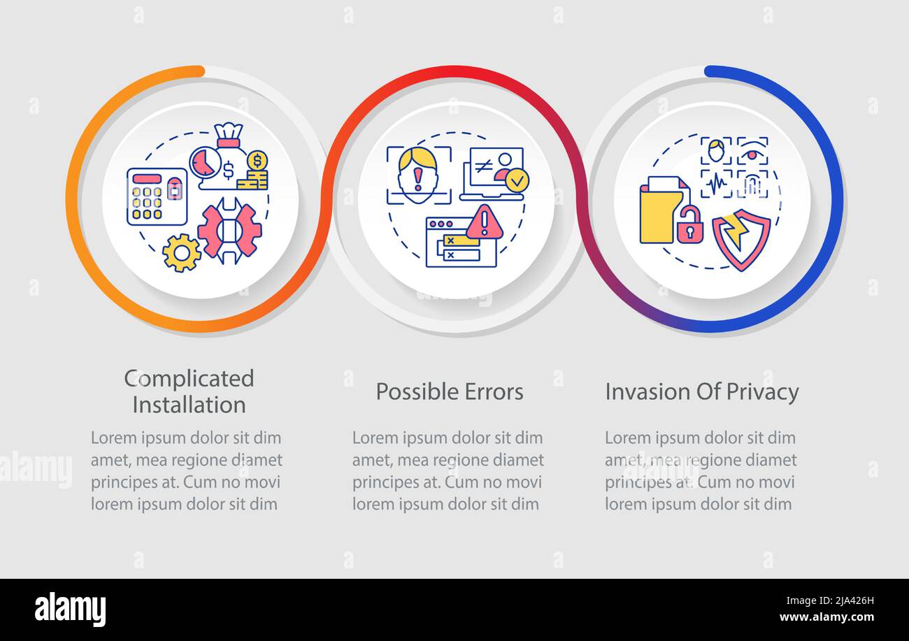 Biometric technology drawbacks loop infographic template Stock Vector Image & Art - Alamy