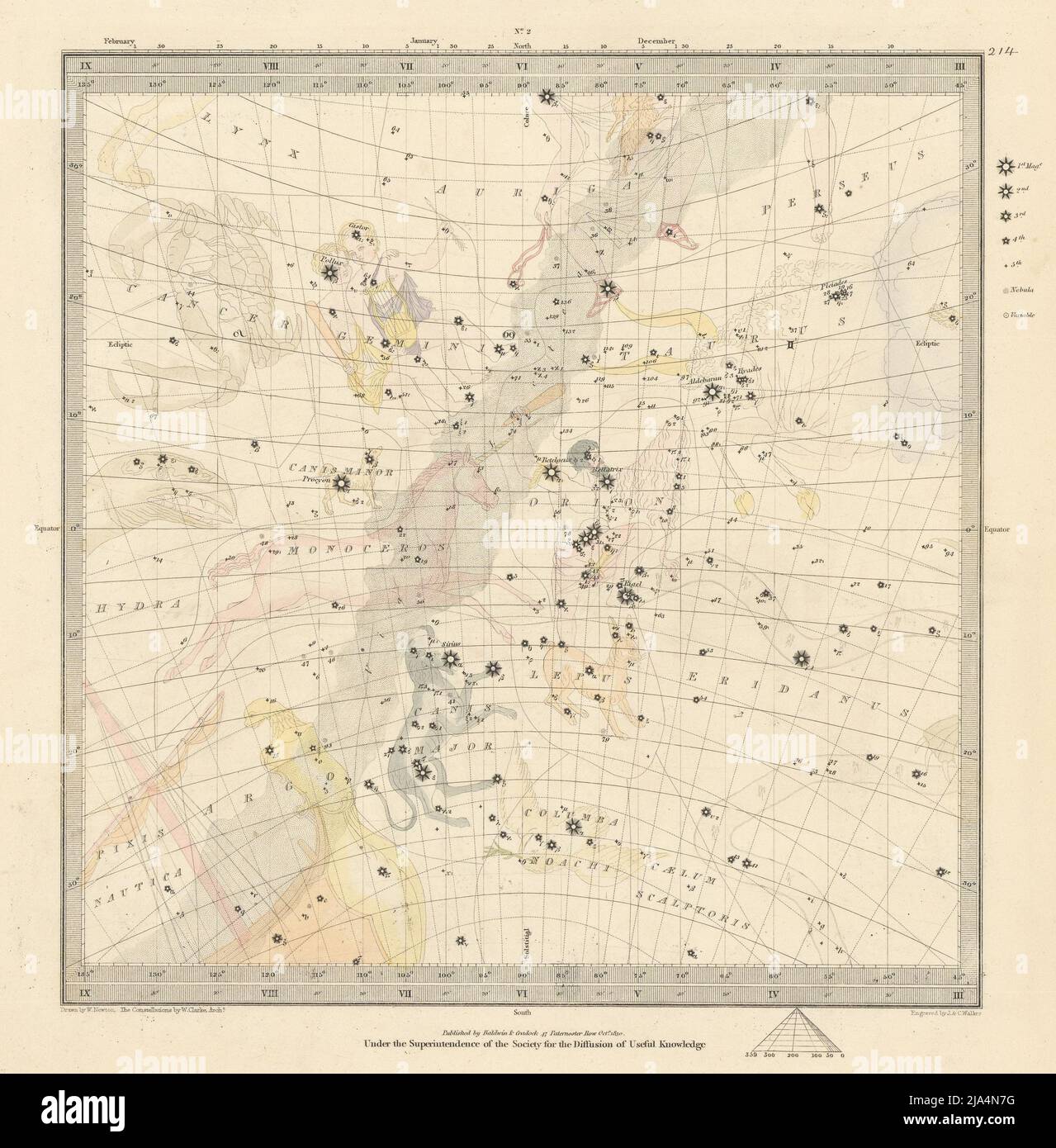 Summer star chart hi-res stock photography and images - Alamy