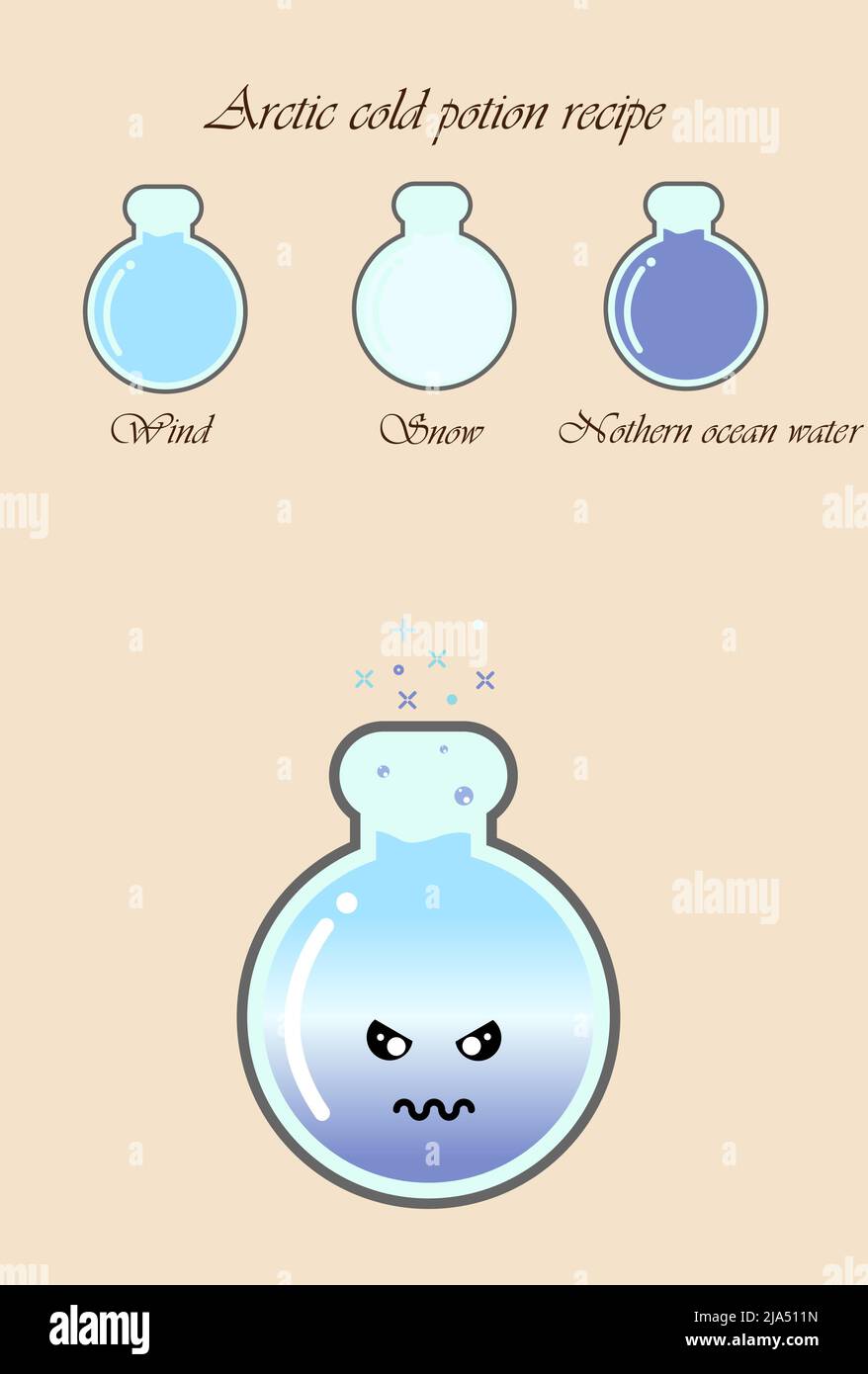 Cold potion Witchcraft book page. Magic potion recipe Stock Vector ...