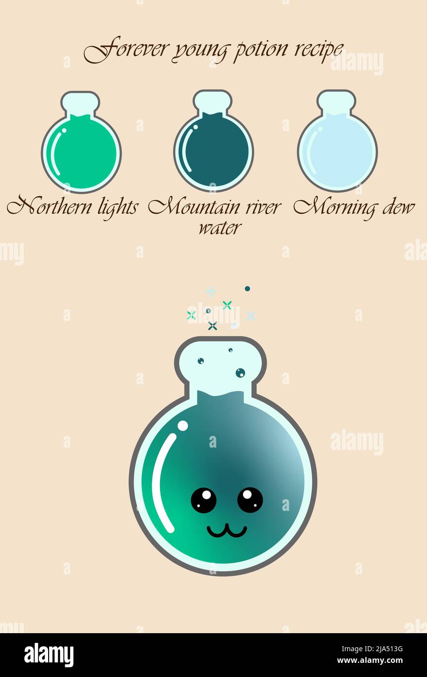 Forever young potion Witchcraft book page. Magic potion recipe Stock ...