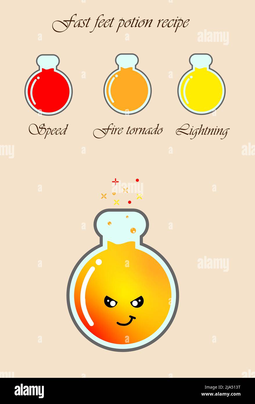 Fast feet potion Witchcraft book page. Magic potion recipe Stock Vector ...