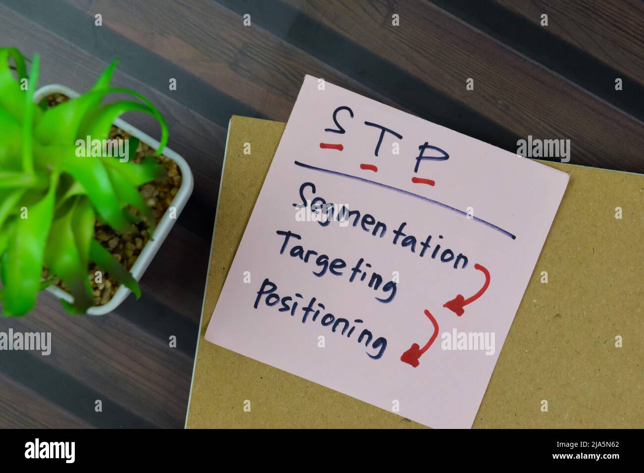 Segmentation targeting positioning hi-res stock photography and images ... Segmentation targeting positioning hi-res stock photography and images ...