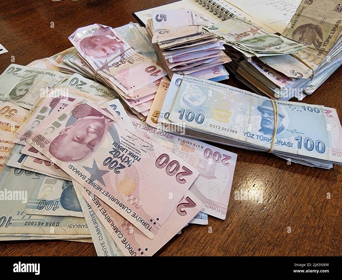 Turkey money set bundle banknotes. Paper money 200, 100, 50, 20 TRY ...