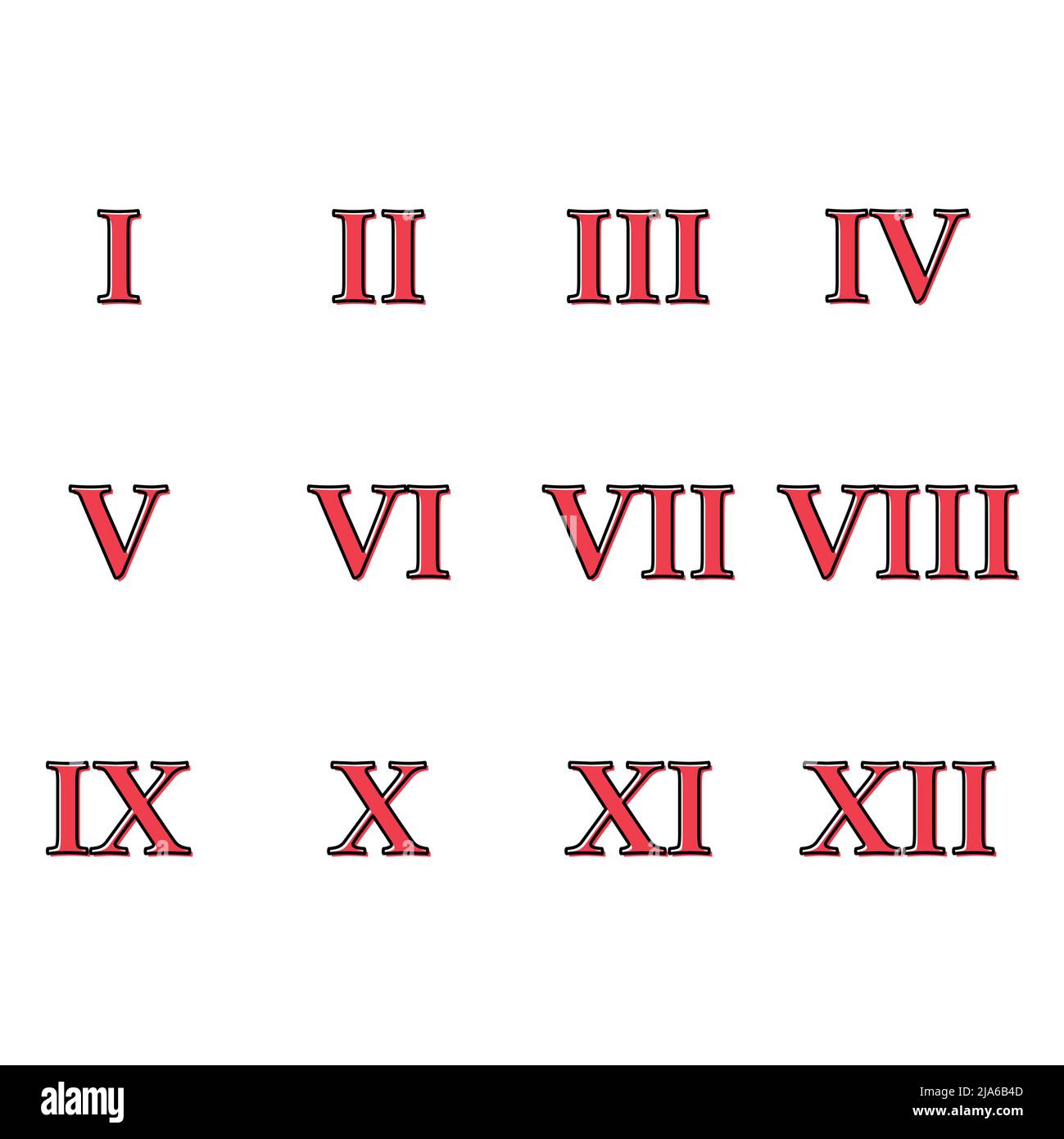 Roman Numeral Alphabet Font