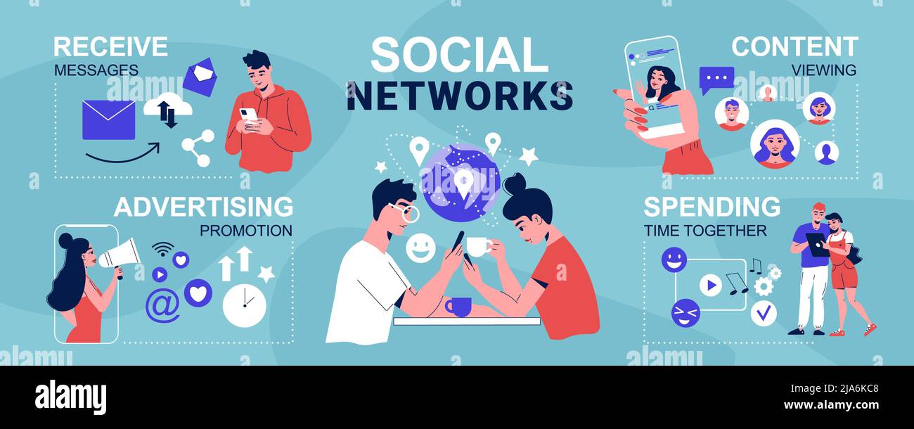 Social network infographics with doodle characters of messaging users ...