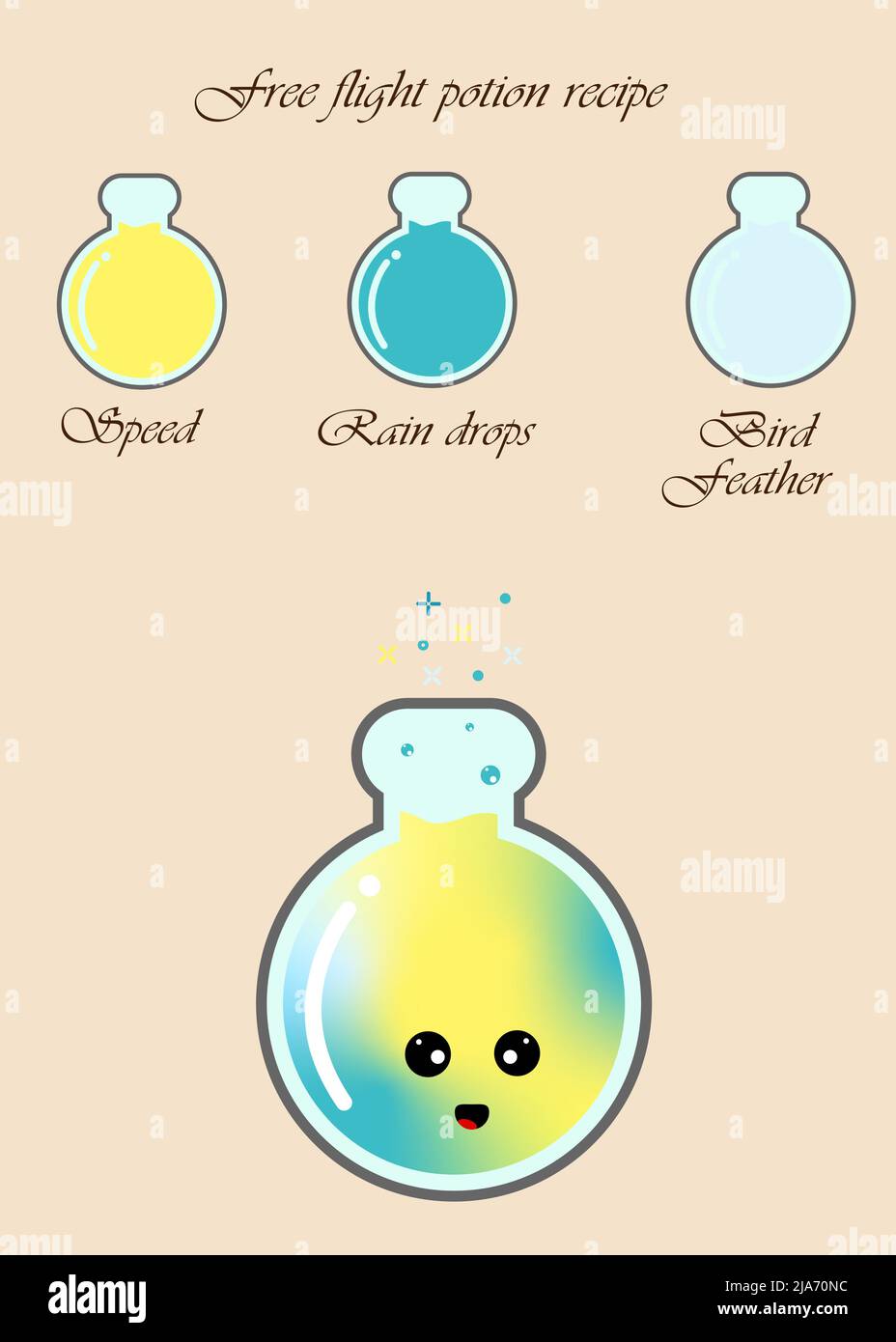 Free flight potion Witchcraft book page. Magic potion recipe Stock ...