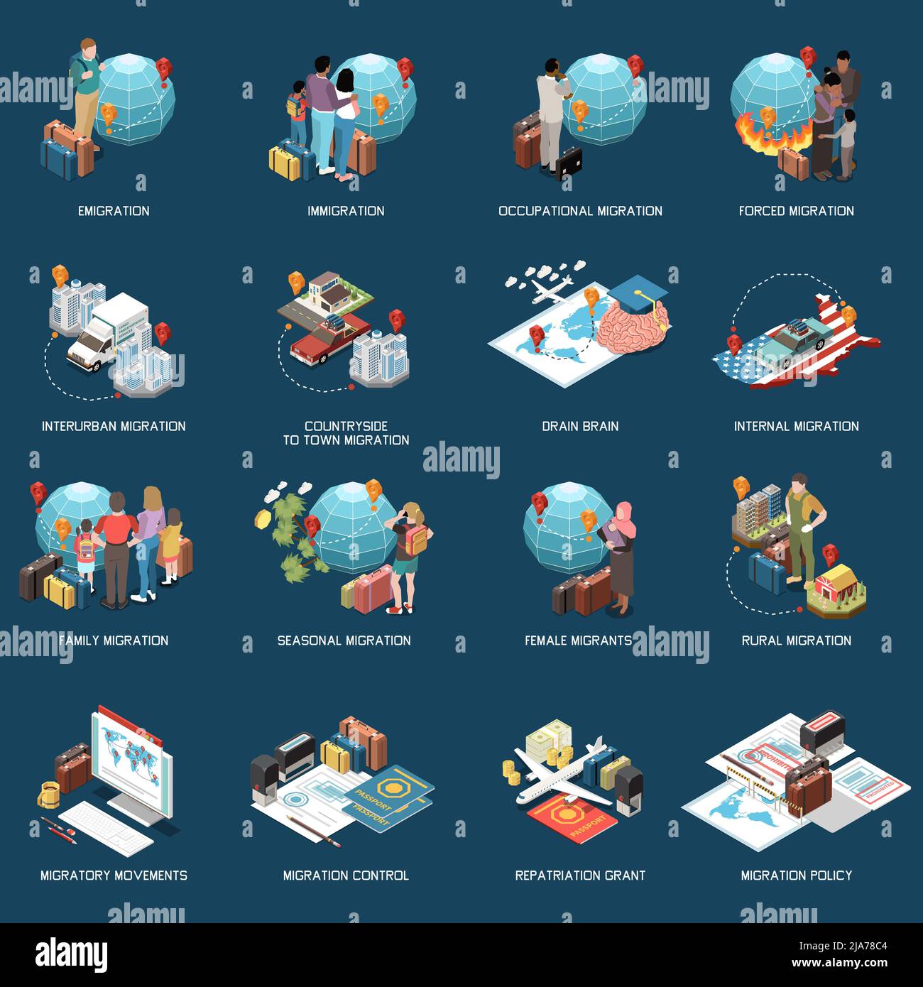 Population mobility migration displacement isometric set with ...