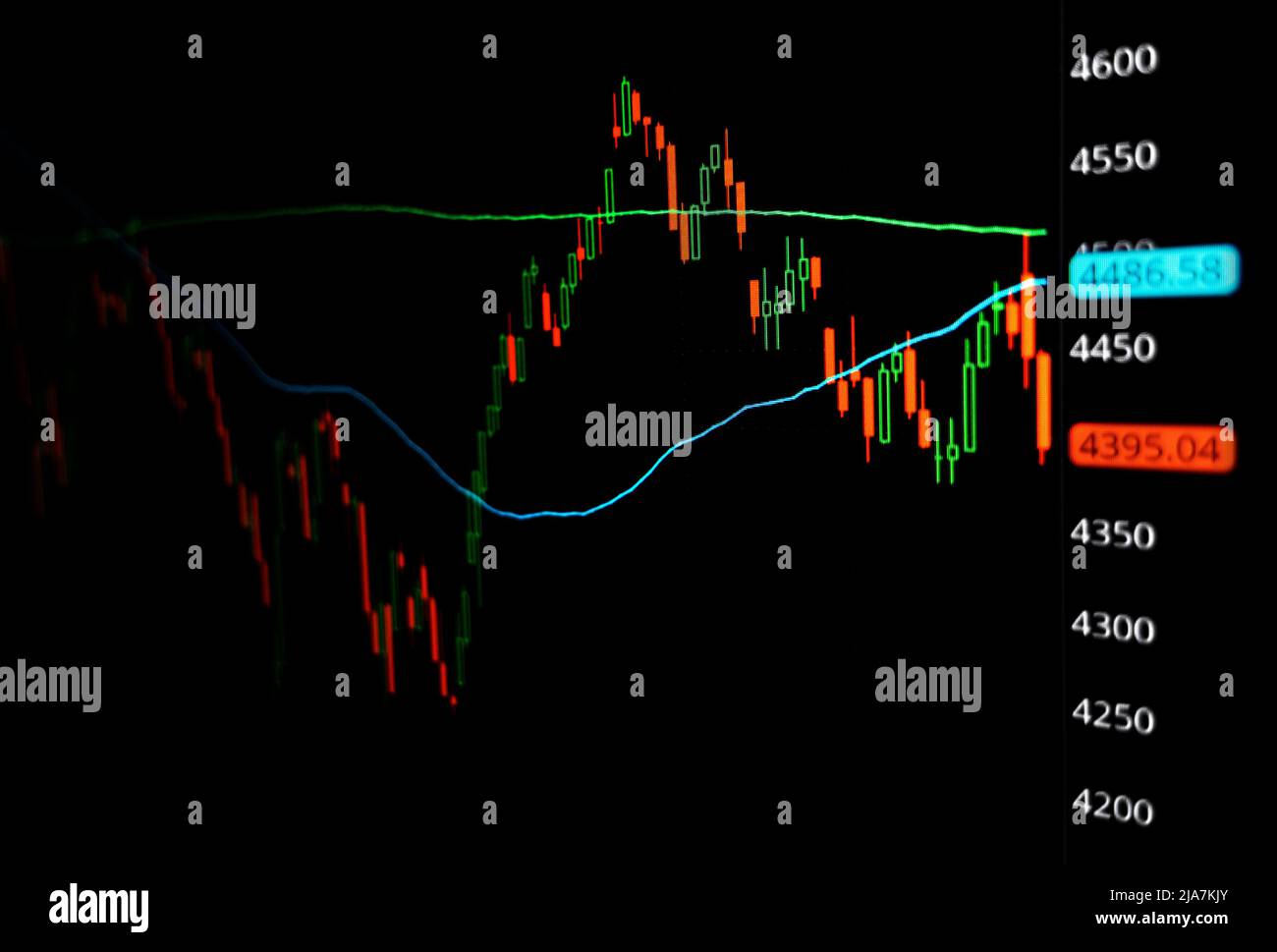 Stock market in downward trend Stock Photo - Alamy