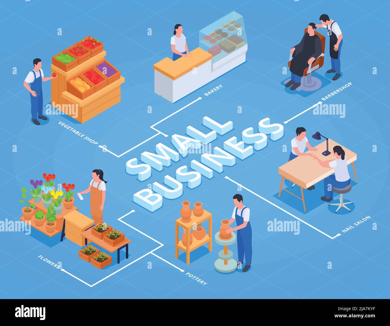 Small business owner family business isometric flowchart with vegetable ...