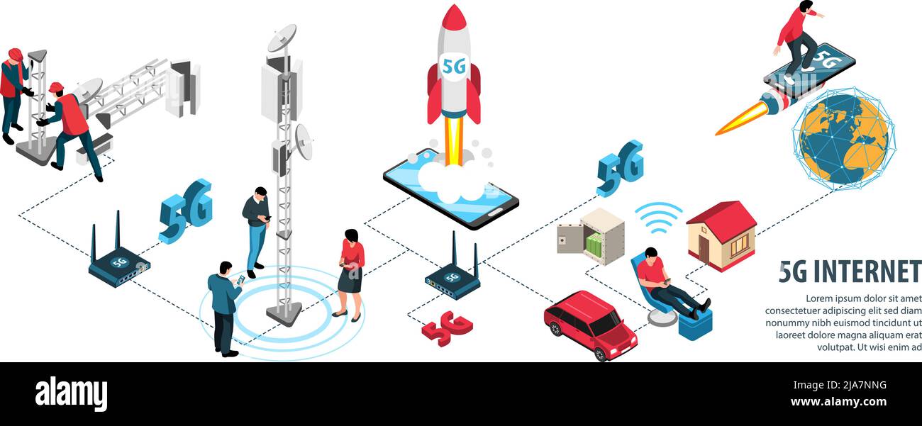 5g Internet infographic set with high speed symbols isometric vector ...