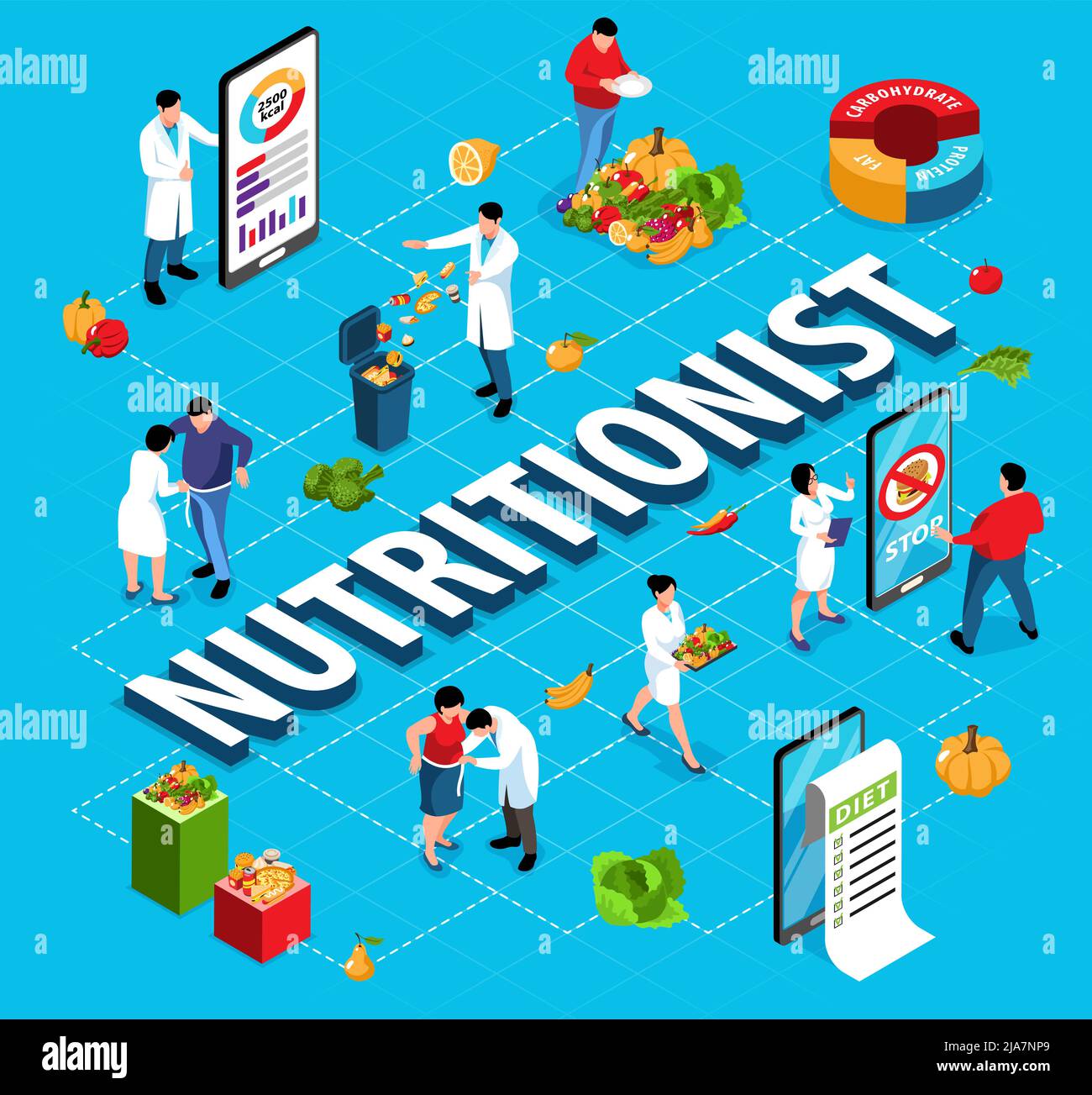 Nutritionist isometric flowchart with diet and losing weight symbols ...