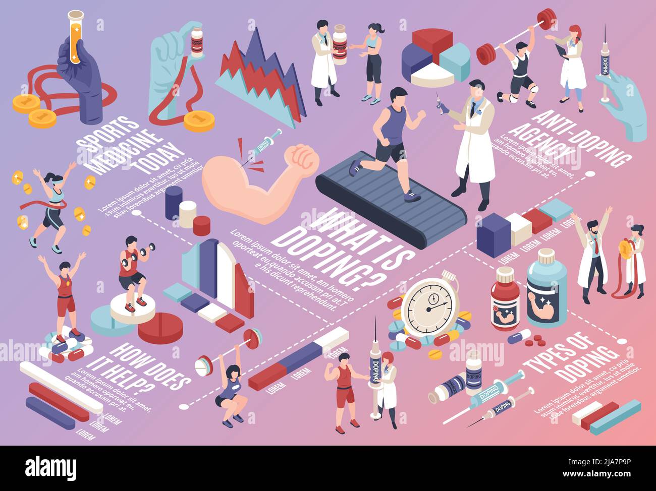 Doping in sport flowchart with medicine athletes champions 3d ...