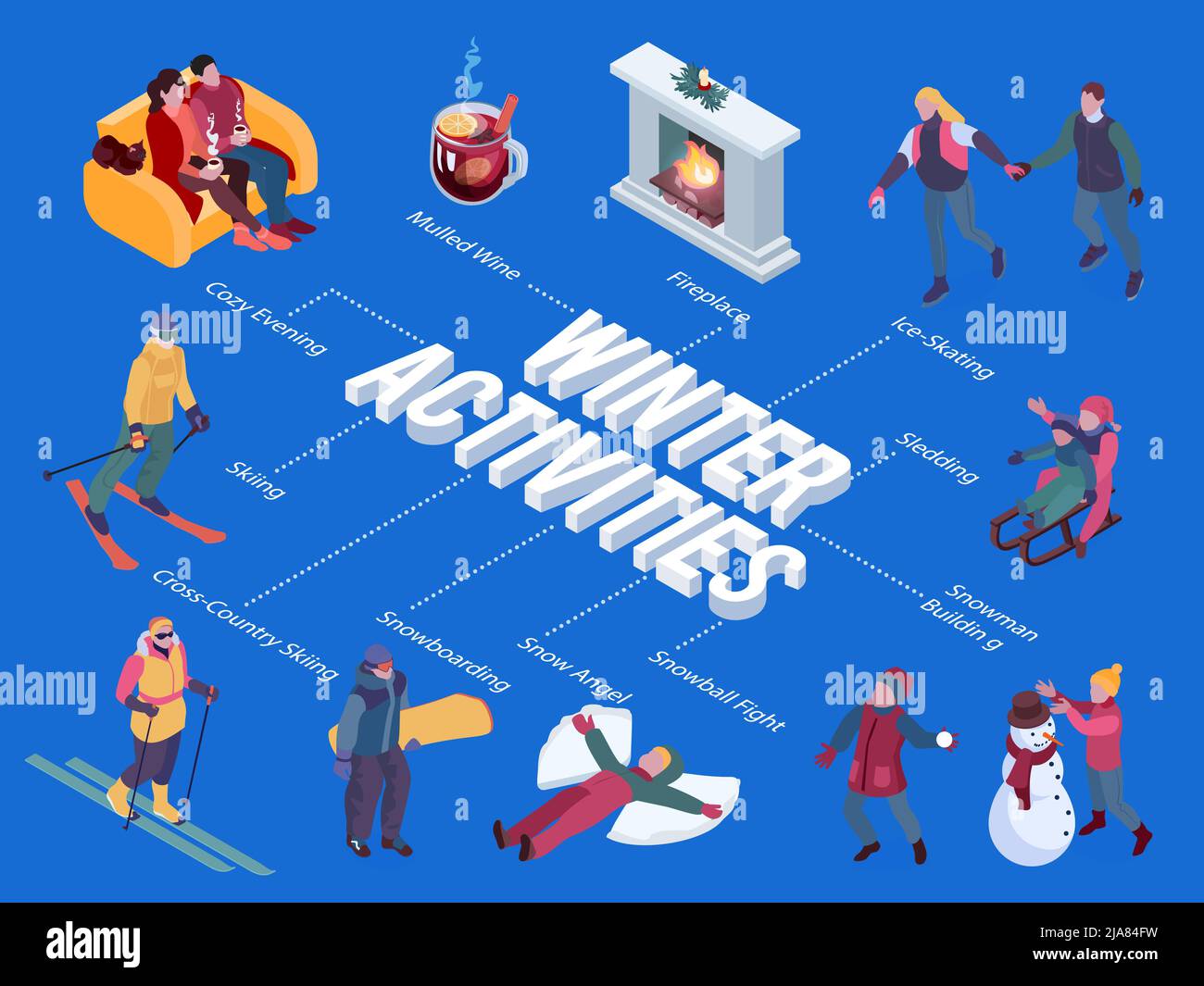 Sport outdoor and indoor activities during winter holidays isometric ...