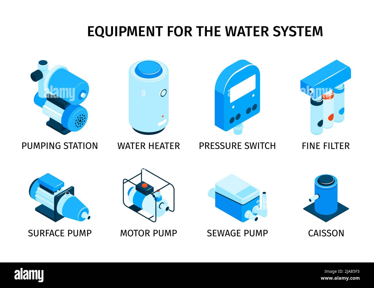 Pumps machinery composition set with water heater and filter symbols ...