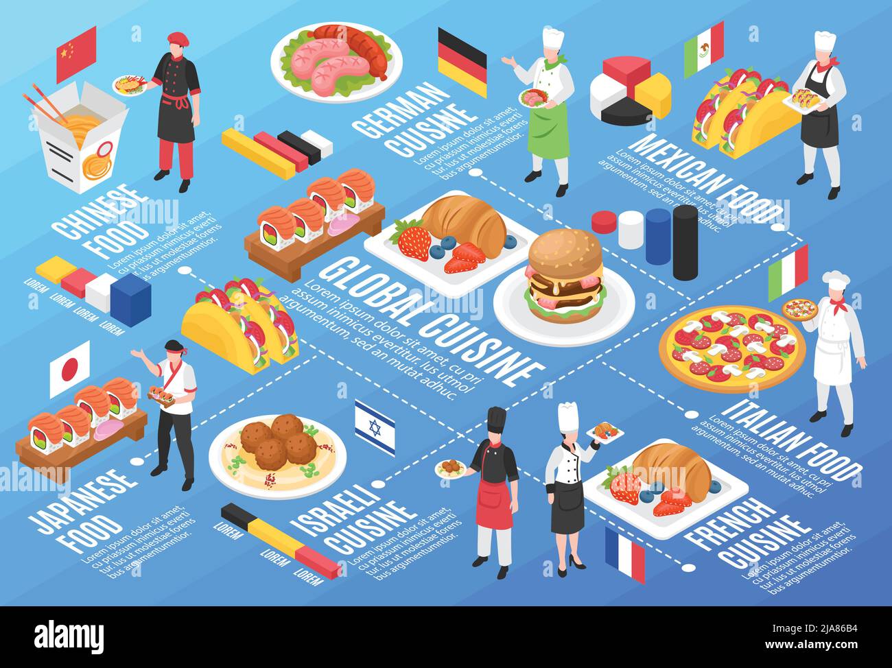 Global cuisine horizontal infographics background japanese chinese ...