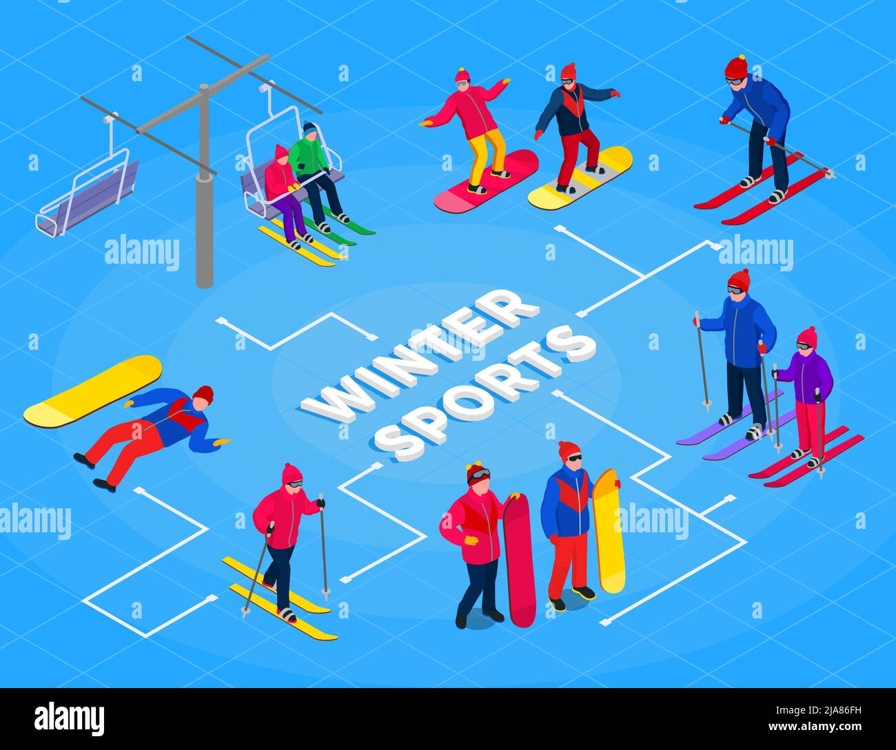 Winter sports isometric flowchart with men and women skiing and ...