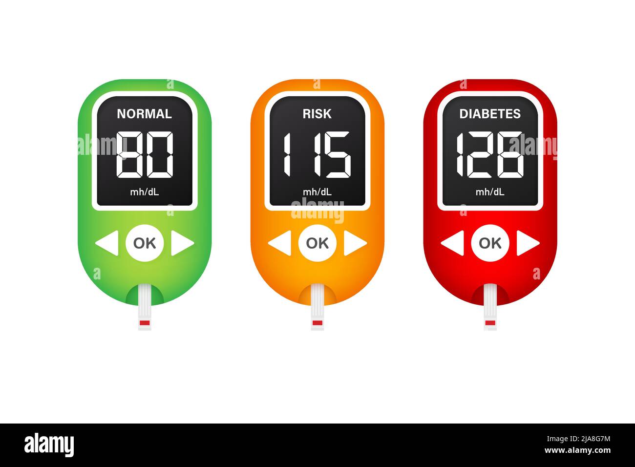 Blood glucose meter level test. Diabetes glucometer. Abstract concept ...
