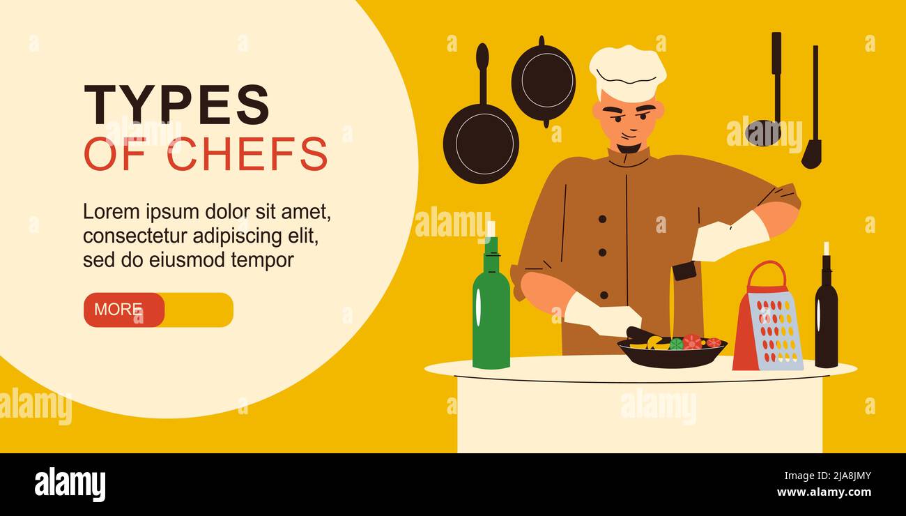 Types of chefs horizontal banner with male character cooking saute from ...