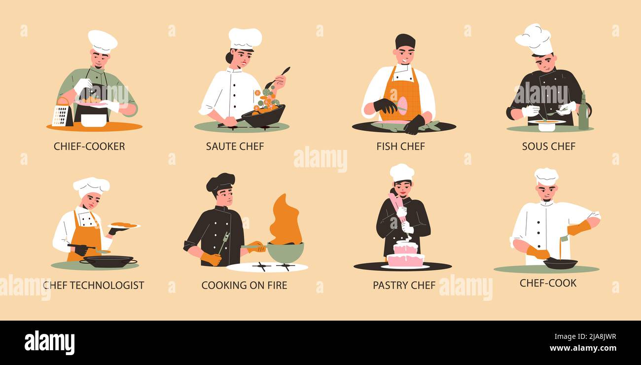 Professional cooking compositions flat set with saute chef sous fish ...